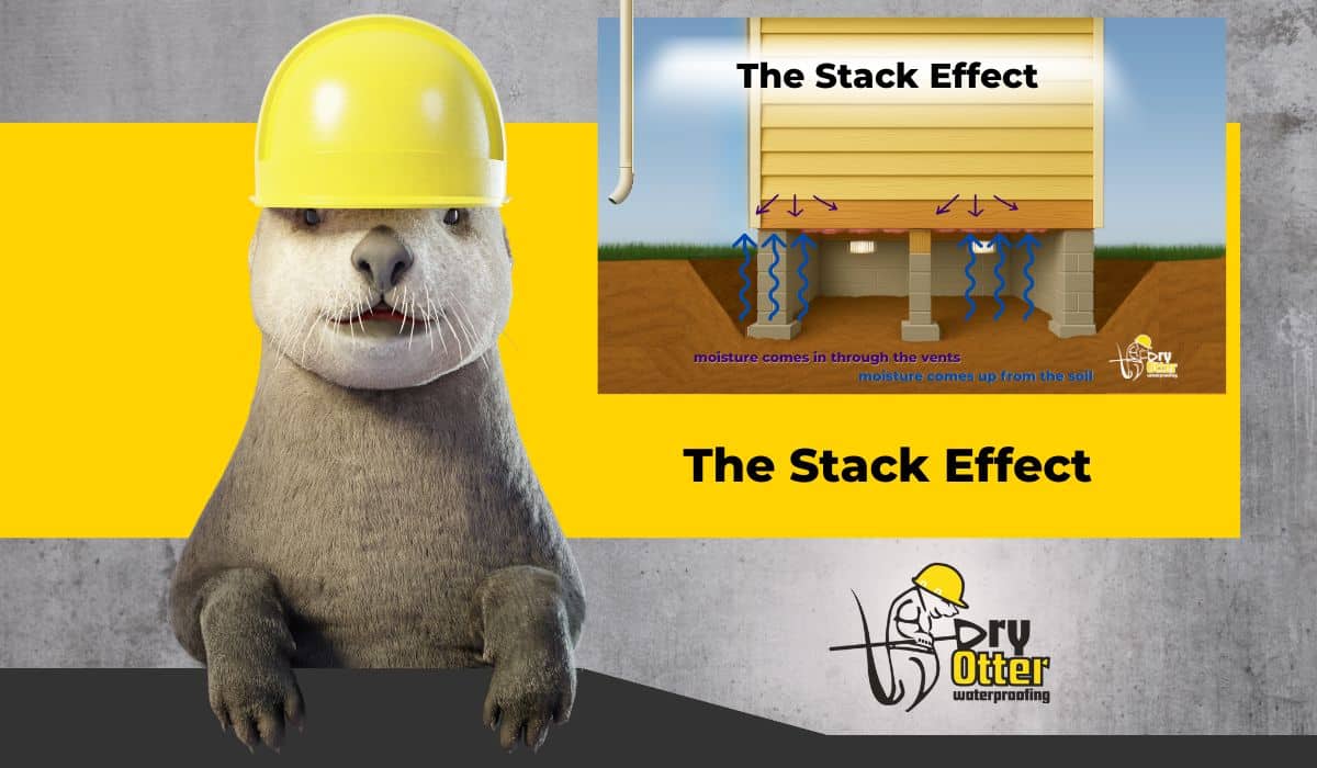 The Stack Effect in Homes